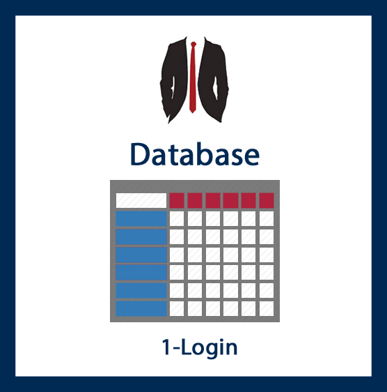 Database Subscription: 1-Login - SPACInsider